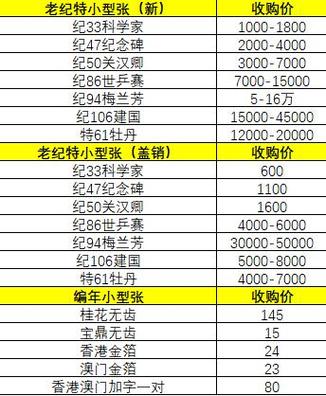 Ok币行情最新价格行情缩略图