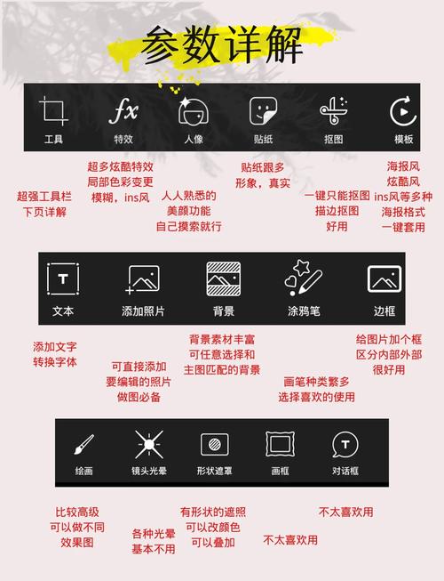美易使用教程图标