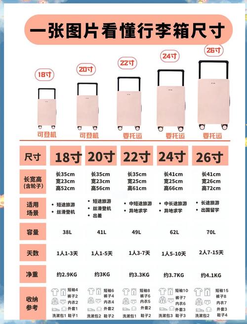 手机壳尺寸一览表截图