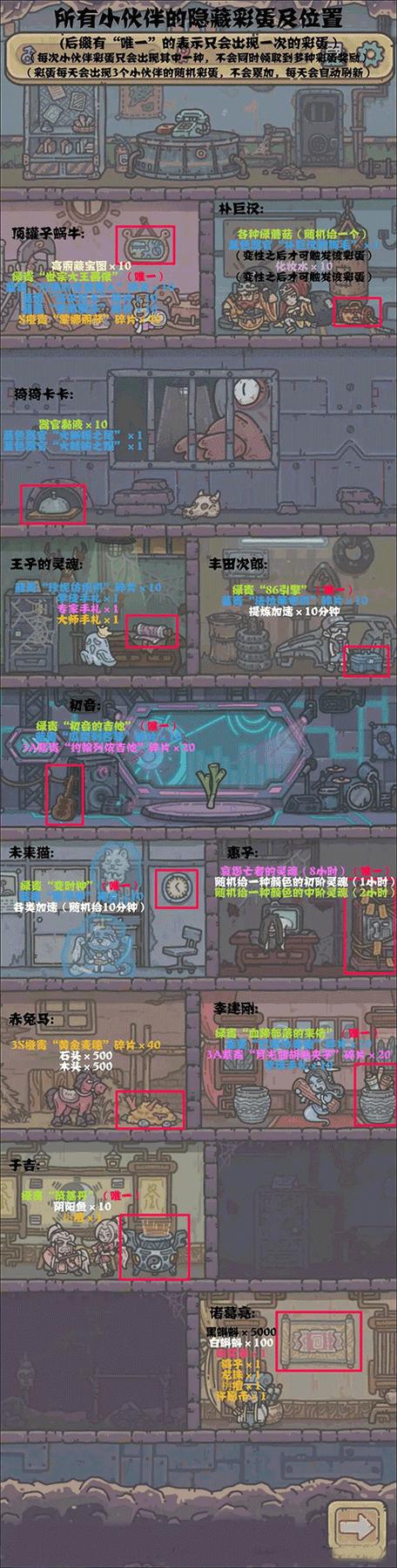 最强蜗牛伙伴结识攻略图标