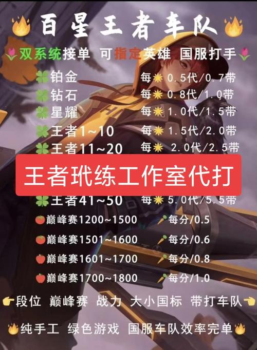代练平台王者荣耀下载截图