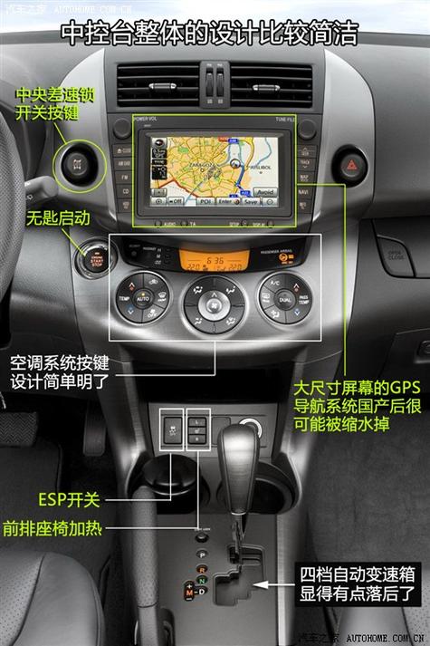 09—12款RAV4中控图解图标