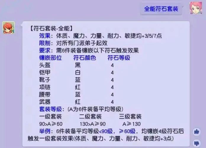 龙宫符石组合搭配图标