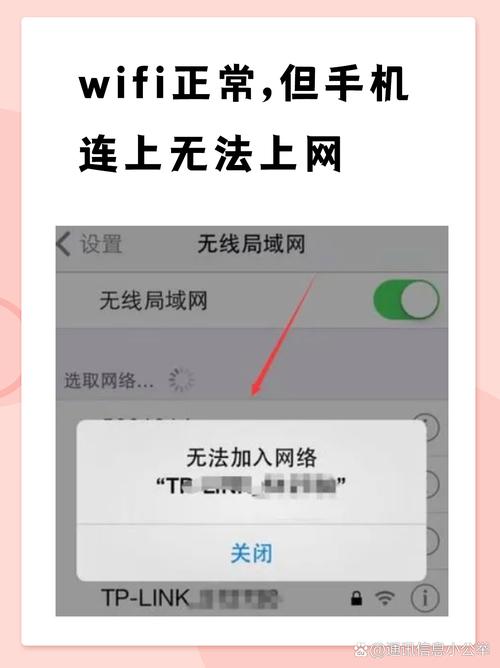 wifi看不了视频图标