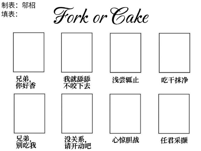 ABO与向哨设定的区别图标