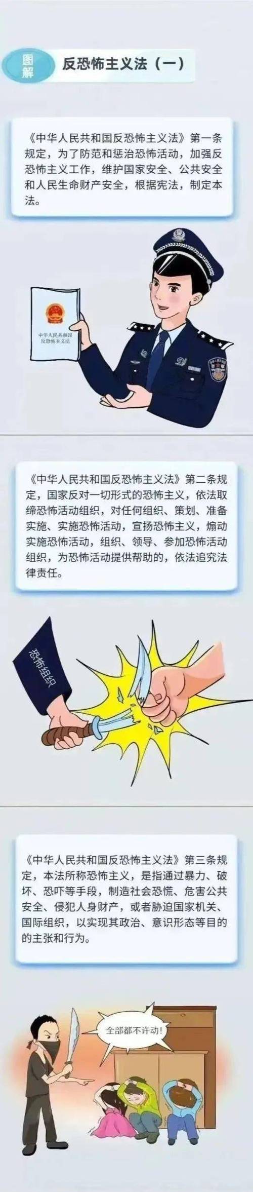 反恐小知识顺口溜截图