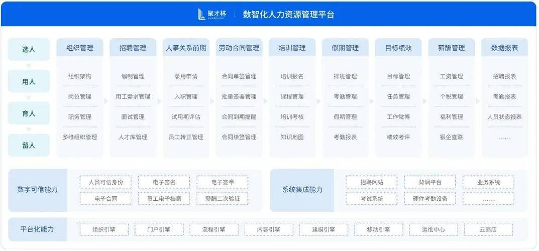 国企查询官网