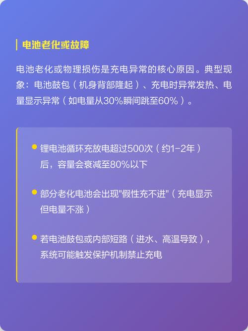 手机电冲不进是什么原因冲图标