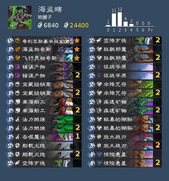 炉石狂野卡牌可以分吗图标