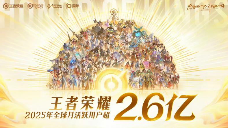 2026王者最新消息图标