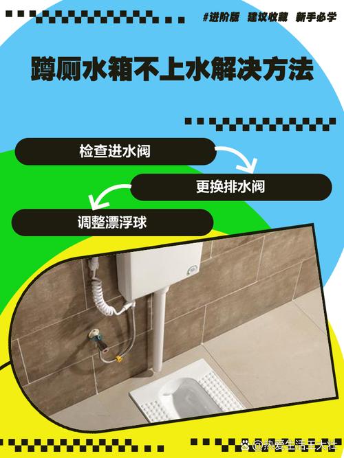 蹲便器不上水最简单三个原因图标