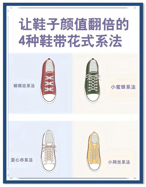 BOA鞋子的鞋带能换吗图标