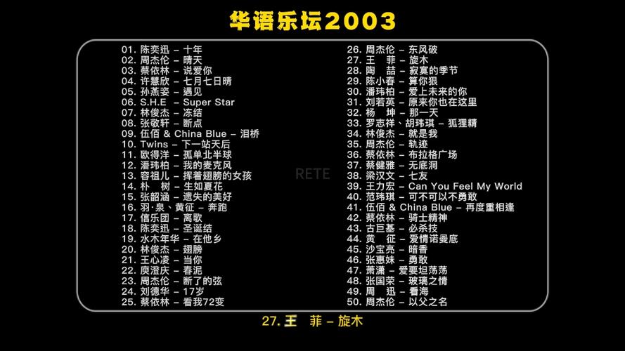 音乐精品合集