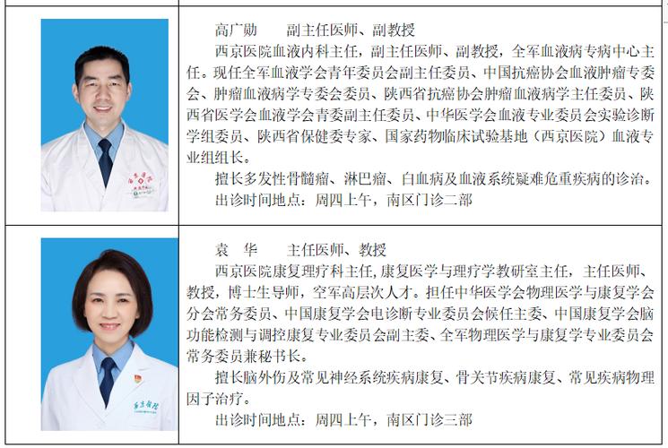 西京医院挂专家号多少钱图标