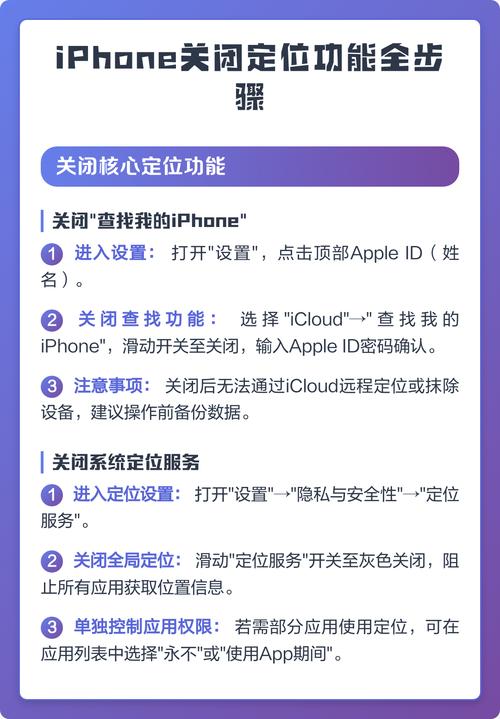怎么关闭苹果位置定位图标