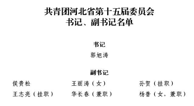河北省共青团官网截图