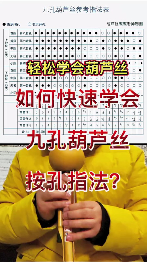 葫芦丝好学吗图标
