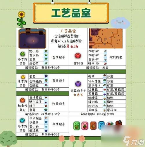 单人献祭攻略图标
