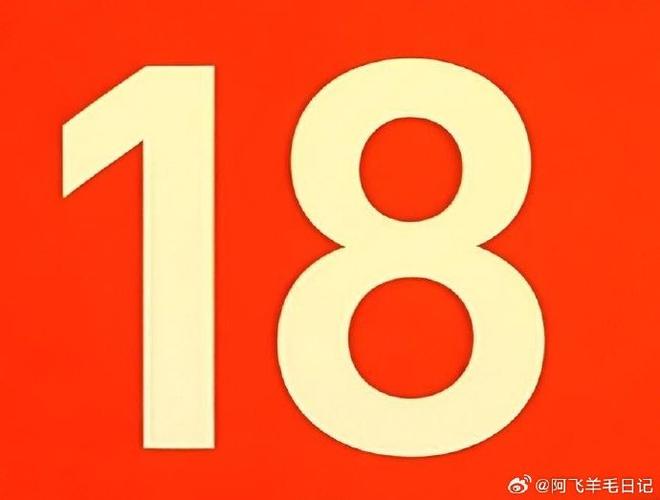 app右上角红色数字提示图标