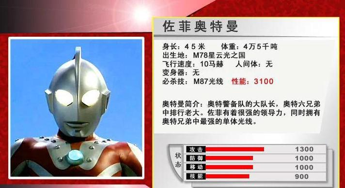 光之国十大顶级奥特曼图标