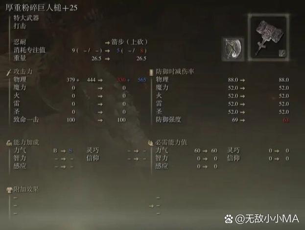 粉碎巨人锤属性要求截图