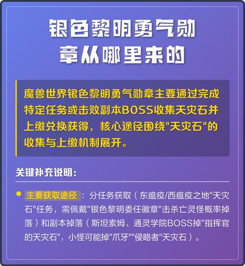 黎明勇气勋章从哪里来的截图