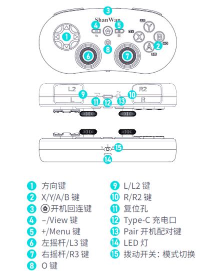 ps5手柄怎么连接电视蓝牙截图