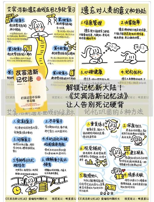 chastity如何记忆图标
