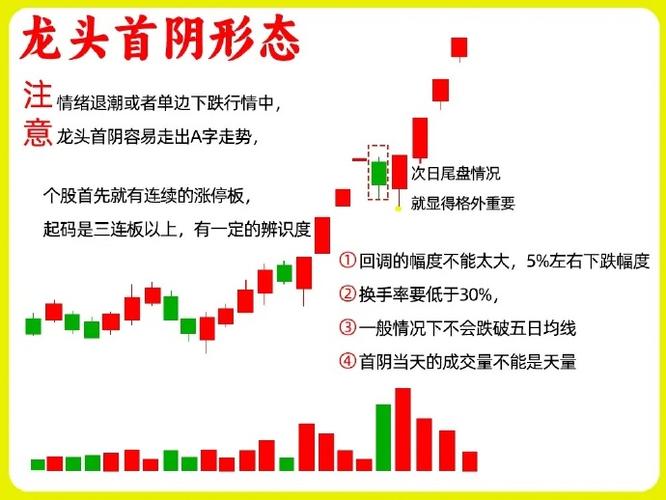 股票数字货币龙头股图标