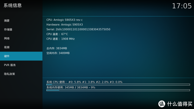 外贸盒子刷coreelec