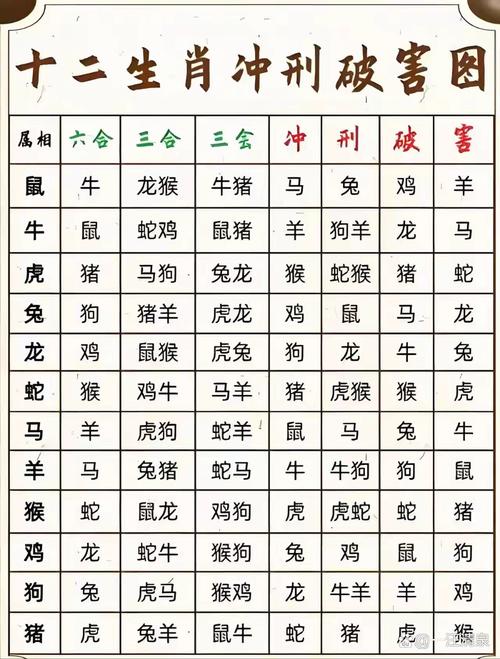 十二生肖866363图标