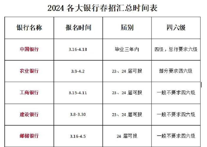 网上银行交易时间规定图标