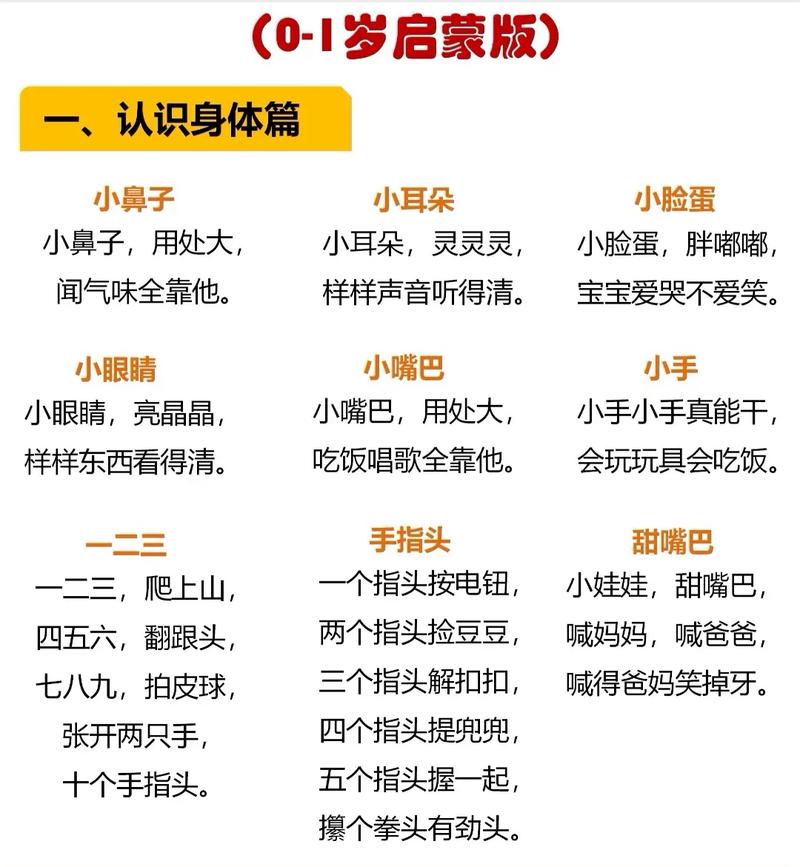 早教课0-3岁早教启蒙截图
