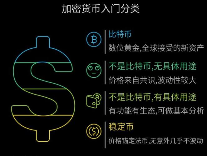 货币市场的分类截图