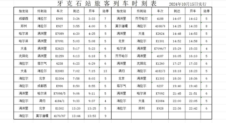 极品列车时刻表