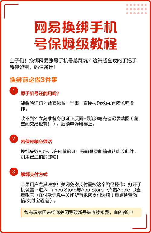 网易换绑快速审核入口截图