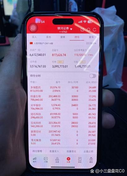 ACH币下轮牛市能涨多少