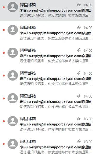 信件被退回是什么原因
