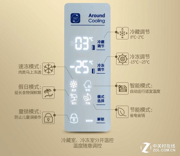 hp 节能模式截图