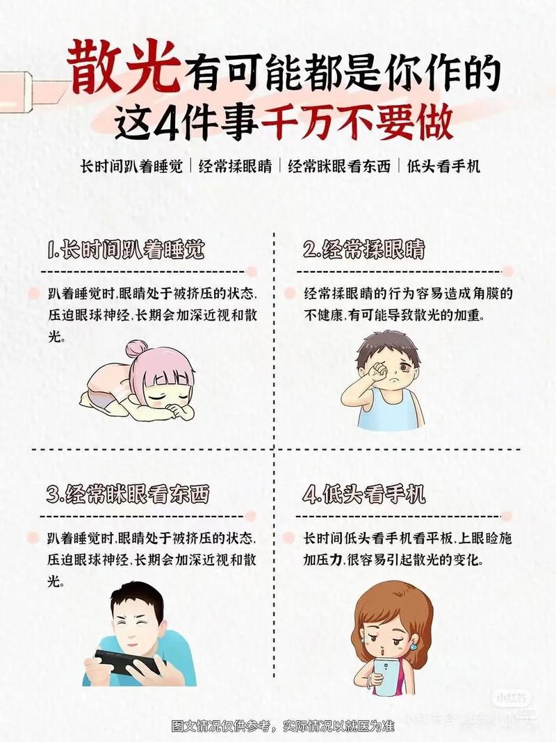 散光严重有什么后果图标