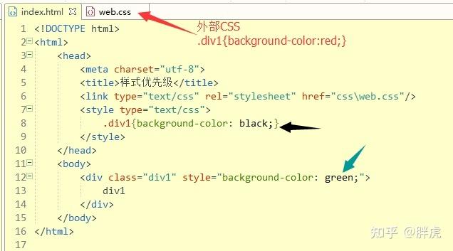 html怎么调用css文件图标