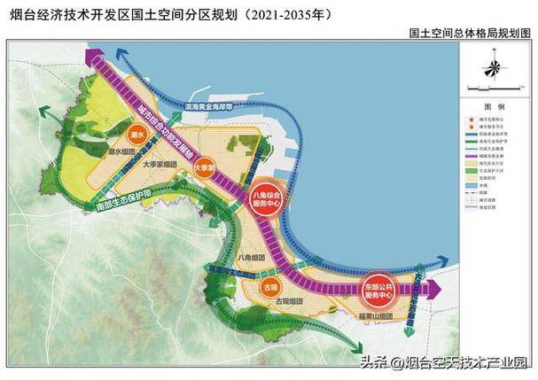 2021年烟台规划