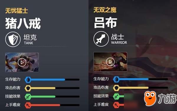 谁克制德玛西亚之翼上单图标