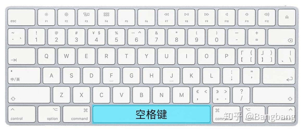 键盘怎么空一格截图