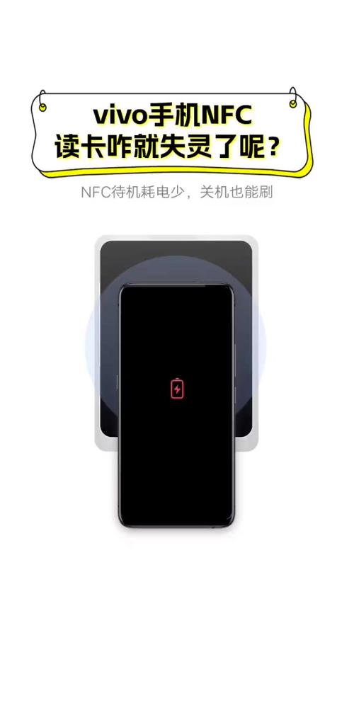 vivo什么版本有NFC