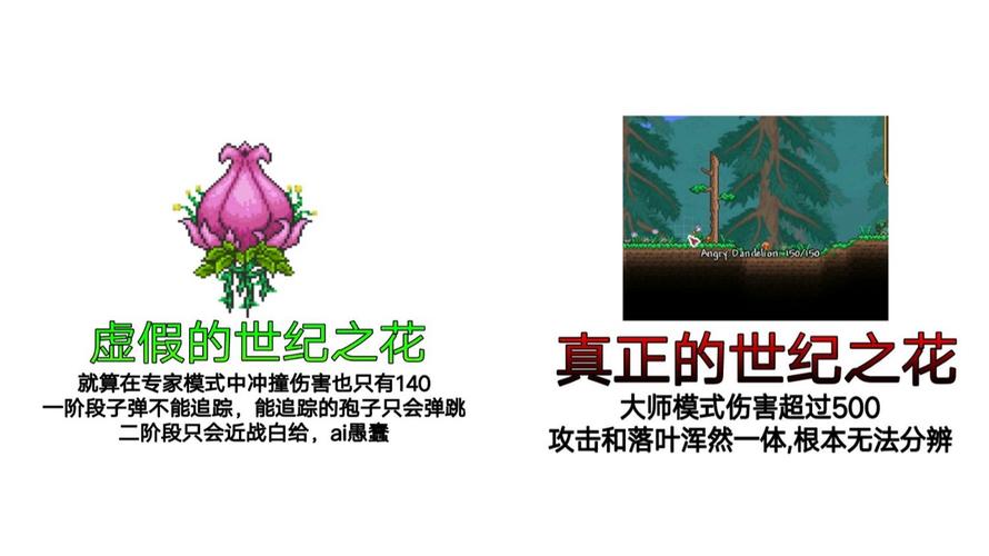 世纪之花boss的攻略图标