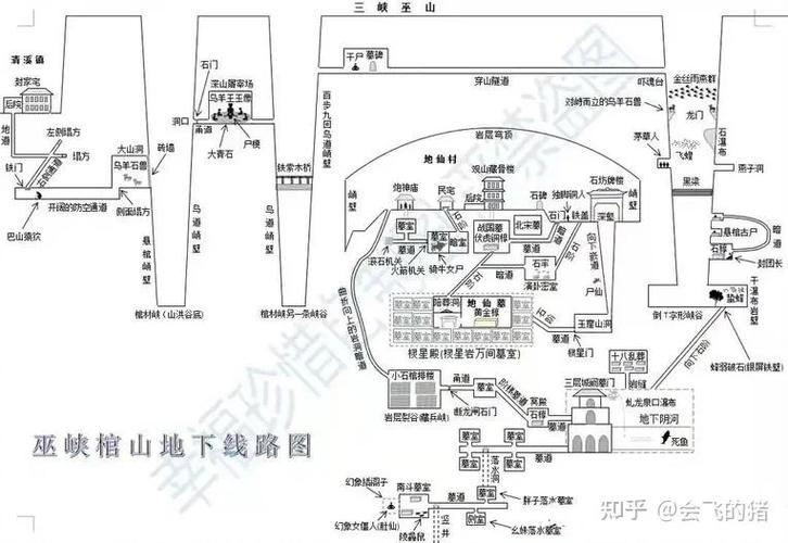 盗墓笔记各个墓地图图标