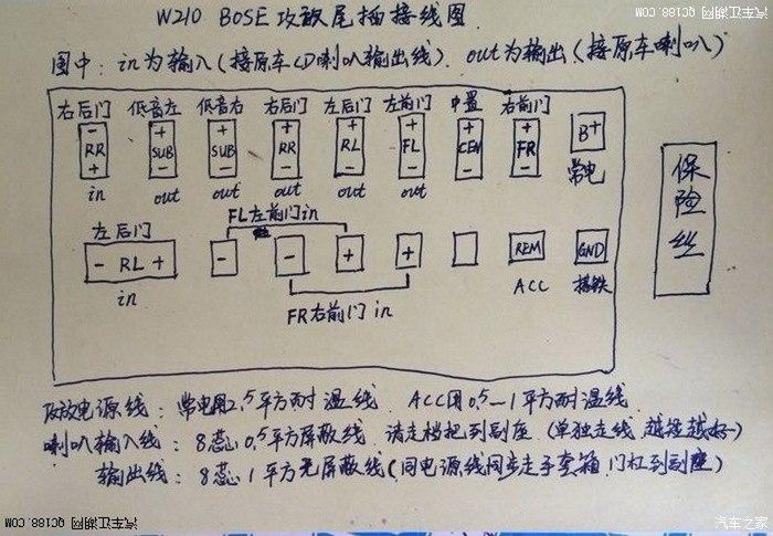 功放接线图解图标