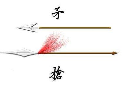 长枪和长矛有什么区别