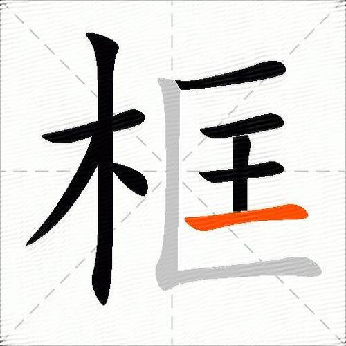 一个方框一个字读什么图标